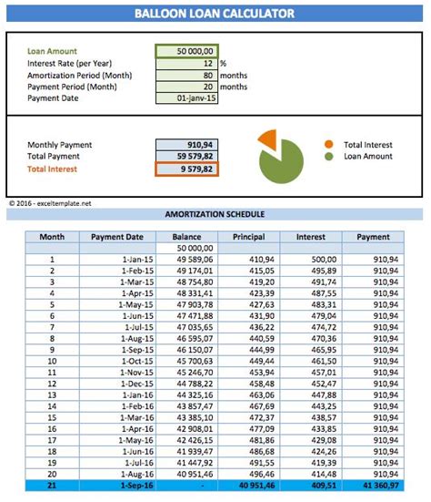 Excel Finance Templates Manage Finances Efficiently