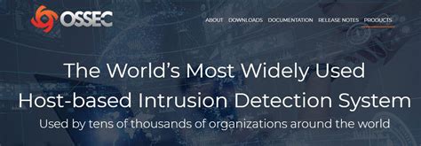 Protect Your Network With Ids Ips Systems 2020 Droidcops