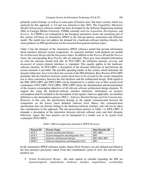 Resilient Interface Design For Safety Critical Embedded Automotive Software Pdf