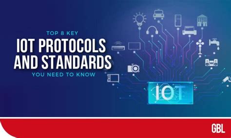 8 IoT Protocols And Standards Of 2023 Matter Smart Home