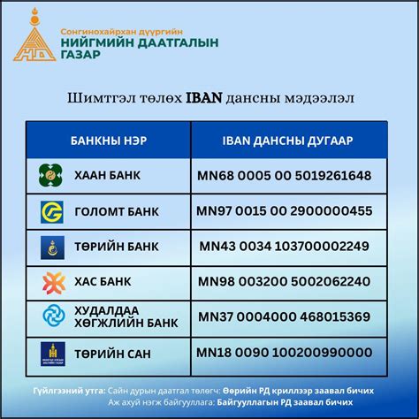 📣 Ажил Сонгинохайрхан дүүргийн Нийгмийн даатгалын газар Facebook