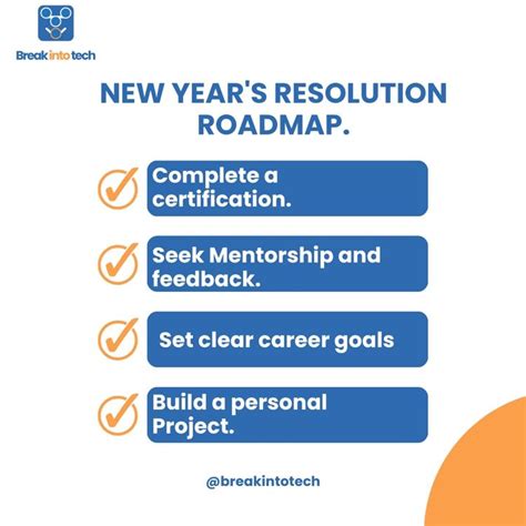 Break Into Tech On Linkedin Mentorship Techsuccess Careergrowth