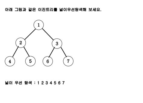 이진트리 넒이우선탐색bfs