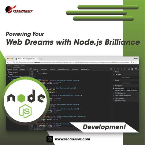 Techascot On Linkedin Nodejsdevelopment Codeefficiency Webdevelopment Performance