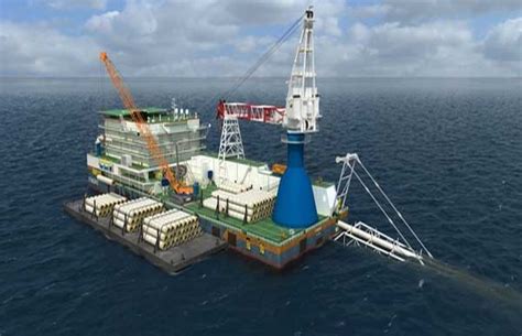 Subsea Methods For Pipeline Laying