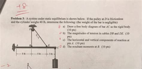 Solved Problem A System Under Static Equilibrium Is Shown Chegg