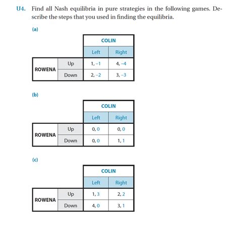 Solved A For Each Of The Payoff Tables In Questions U1 U4