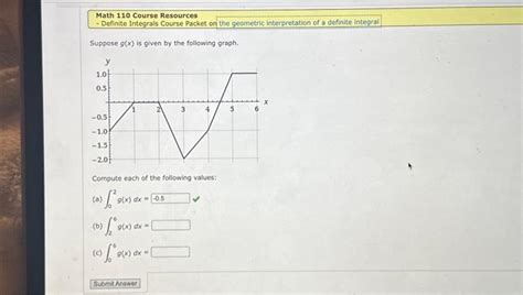 Solved Math 110 Course Resources Definite Integrals Course