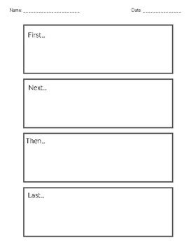 Sequencing Map By Maria Sanderson TPT