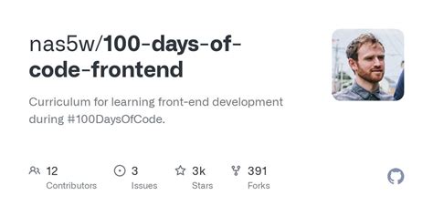 100daysofcode Frontend Curriculum Day By Day Schedule Rjavascript