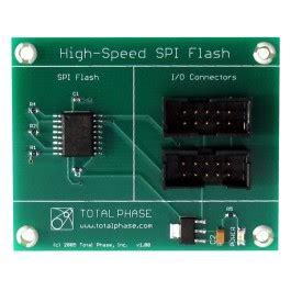 I C And SPI Board And Cable Accessories Total Phase
