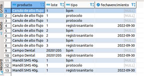 Agregar Filas De Acuerdo A Una Consulta En Mysql Stack Overflow En