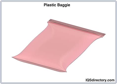 Associated Bag Plastic Bag Companies