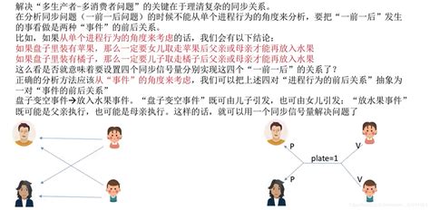 236 操作系统之进程同步与互斥经典问题（生产者 消费者问题、多生产者 多消费者问题、吸烟者问题、读者 写者问题、哲学家进餐问题）llf算法 Csdn博客