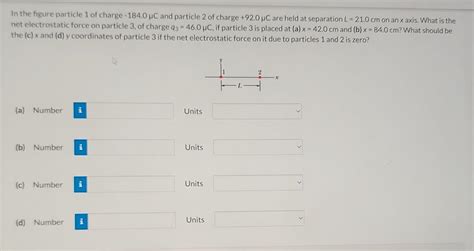 solved in the figure particle 1 of charge 184 0 µc and