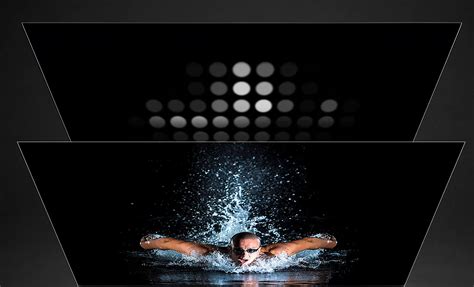 Mini Led And Full Array Led Tv Bravia Tvs Sony Taiwan
