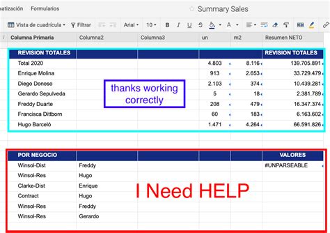 Formula For Sum Of Values In Columns Of Other Sheets Per Collaborator Cells Assigned To Nn