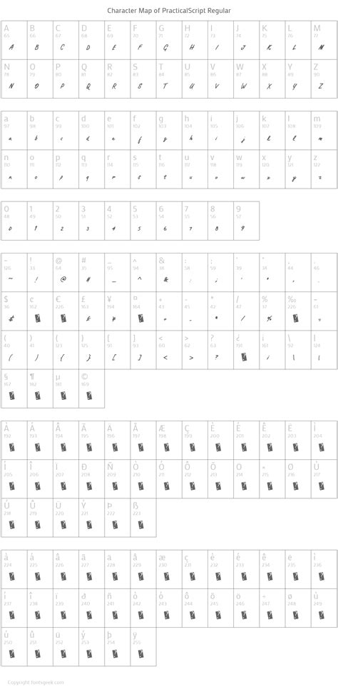 practicalscript font download for free view sample text rating and
