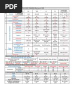 Clasificación Geomecánica Rmr 1989 Pdf Ciencia De Los Materiales Ingeniería