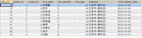 Mysql 基础 ———— Sql语句的执行顺序与 Limit 子句可以用来限制数据积累查询数量的子句是 Csdn博客