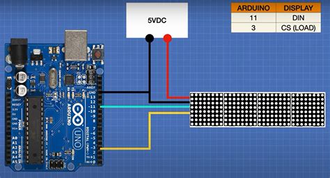 How To Use A Microphone With Arduino Electronicshacks