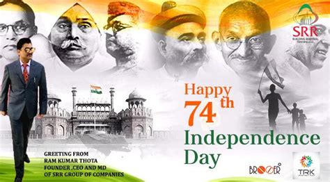 Ram Kumar Thota Posted On Linkedin