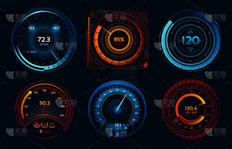 速度计计量器迅速图表能源缓慢的仪表盘未来量表汽车