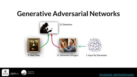 Generative Adversarial Networks Slides Auckland Ai And Ml Meetup Pdf