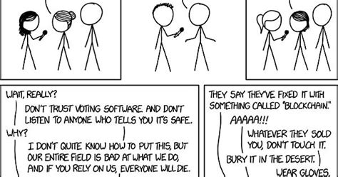 Xkcd Voting System Album On Imgur