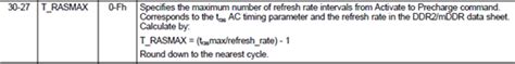 Am180x Ddr2 Controller Documentation Clarification Processors Forum