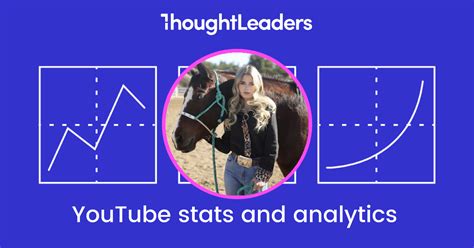 Ruby Lightfoot YouTube Stats Analytics And Sponsorship Insights