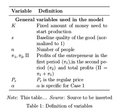 Tabularx Alignment In Table Depends On Length Of Header TeX LaTeX Stack Exchange