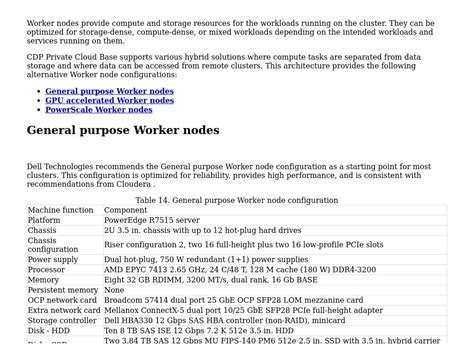 Worker Nodes Design Guide—data Management With Cloudera Data Platform On Amd Powered Dell