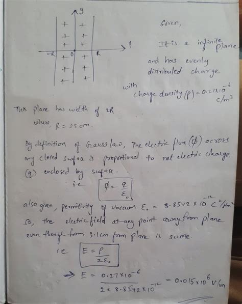 Solved Infinite Plane Has An Evenly Distributed Charge With Charge Density Course Hero Solved Infinite Plane Has An Evenly Distributed Charge With Charge Density Course Hero