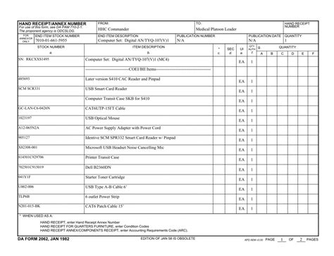 Da Form 2062 Printable Form 2025