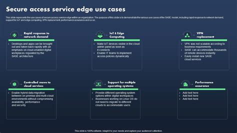 Sase Model Secure Access Service Edge Use Cases Ppt Sample