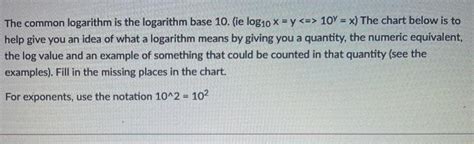 solved the common logarithm is the logarithm base 10 ie