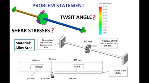 Pin On Zapisane Na Szybko