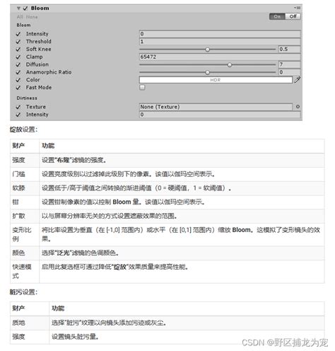 Unity 场景烘培 ——unity Post Processing后处理1（四）unity Post Processing Csdn博客