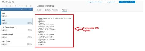 Cloud Integration XSLT Mapping Is Enriched With SAP Community