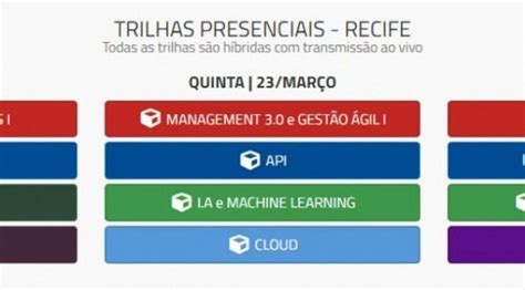 Tdc Connections 2023 Um Dos Maiores Eventos De Tecnologia Começa Hoje No Recife Confira Detalhes