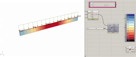 CLT Shear Walls Parametric Design Research Development