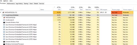 Calling Fortran Executable File From Matlab Is Much Slower Stack Overflow