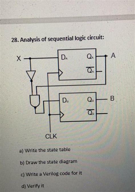 answered 28 analysis of sequential logic… bartleby