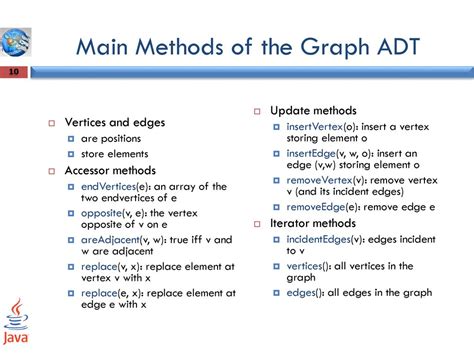 Graphs Ppt Download