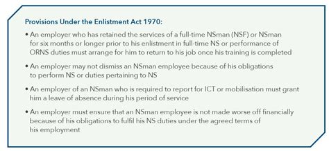 Employer