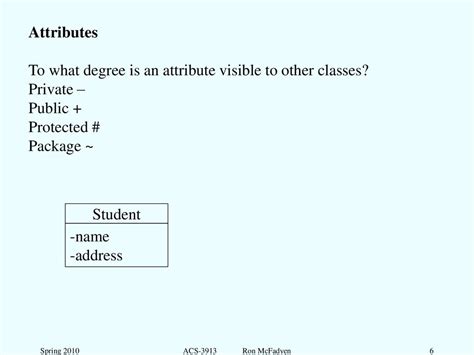 Class Diagram Begins As A Conceptual Or Analysis Class Model And Evolves To A Design Class Model