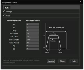 LMH5401 Simulation Confusion Amplifiers Forum Amplifiers TI E2E Support Forums