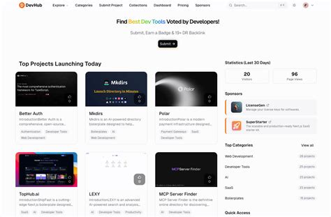 What Is Whatsmyname App Aistage