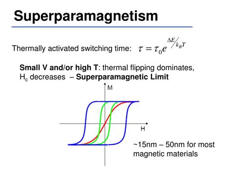 Ppt High Resolution Magnetic Imaging Powerpoint Presentation Free Download Id 237992